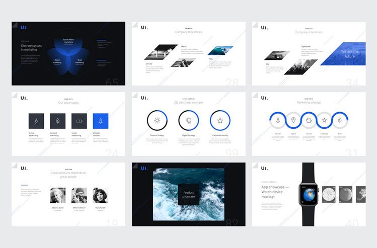 Google Slides Bundle - Google Slides Bundle - Free Updates